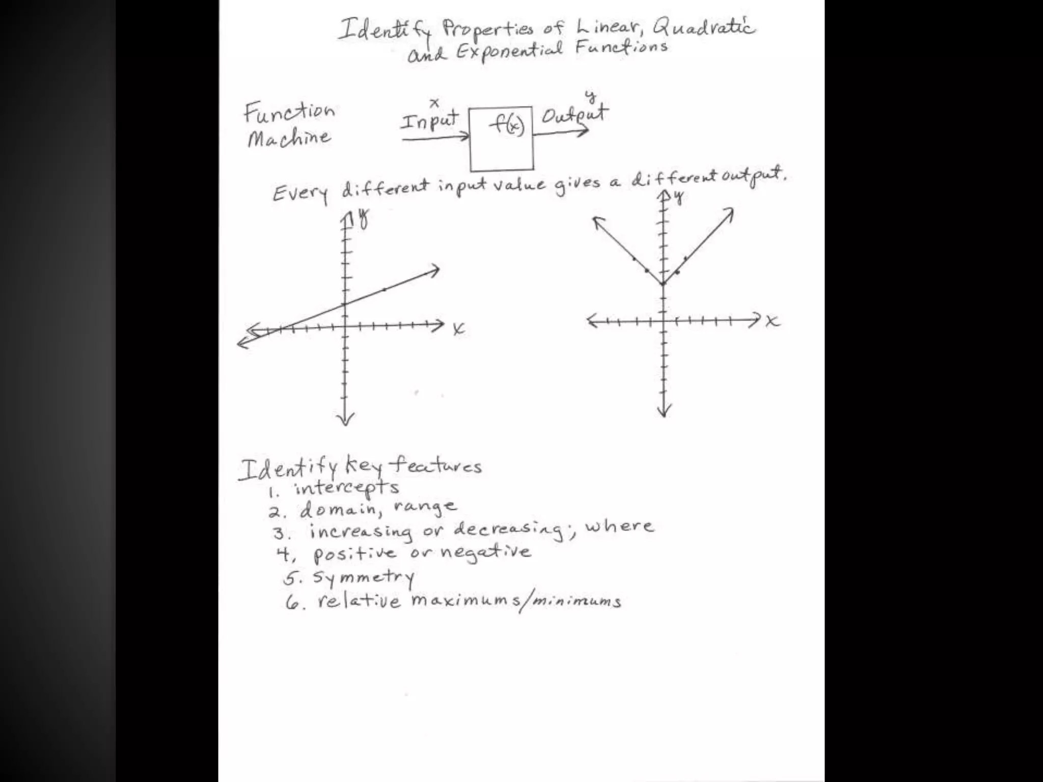 Alapcae math activities 2014 ged test | PPT