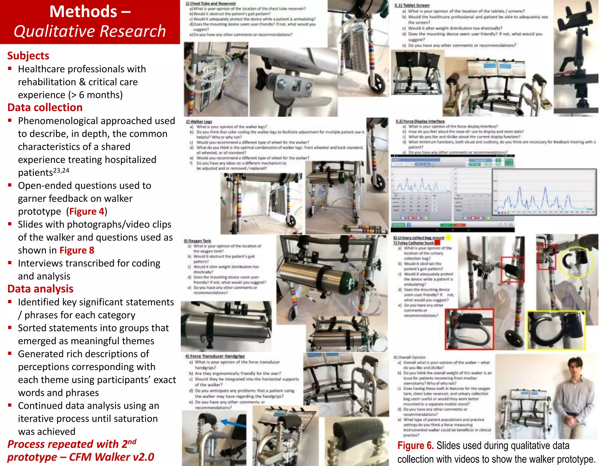 Clinical Force Measuring Walker Presentation | PPT