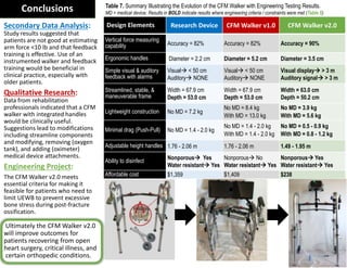 A LaPier Sigma Xi 2021 slides | PPTX | Healthcare Industry | Industries