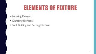 Ala pt design of fixture production technology sem 6th gtu production ...