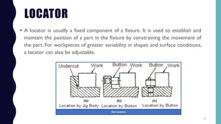 Ala pt design of fixture production technology sem 6th gtu production ...