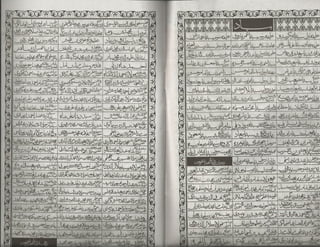 Al aqib feb 2012 | PDF