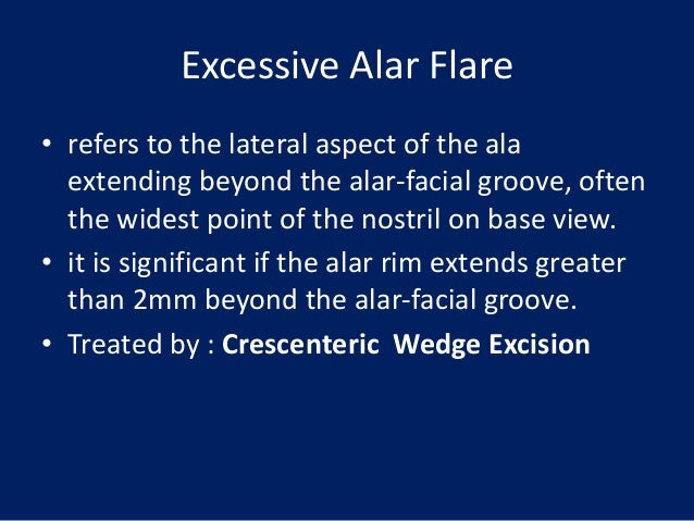 Alar base surgery