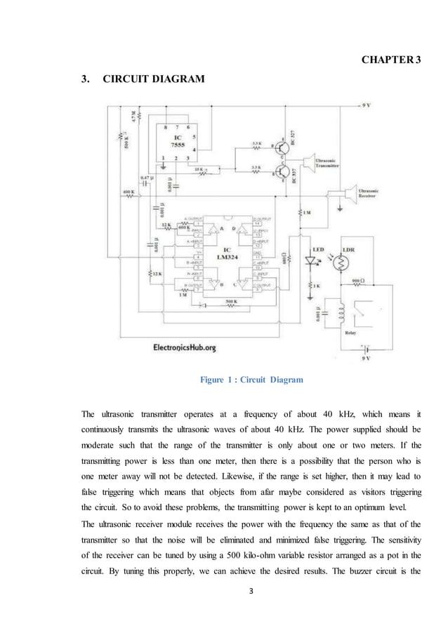 Automatic Doorbell With Object Detection