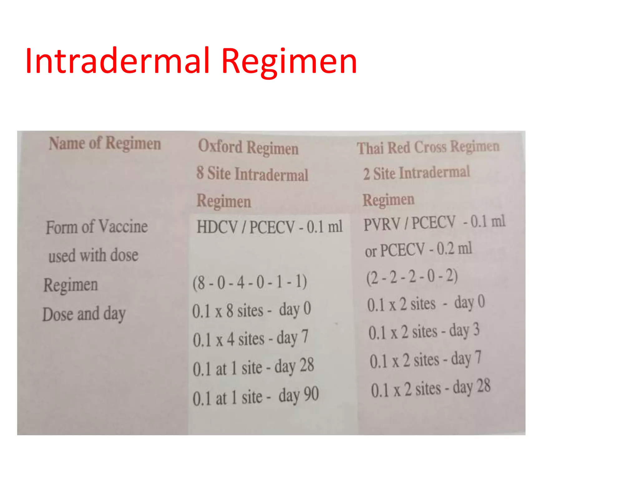 Alarka Visha -27.pptx