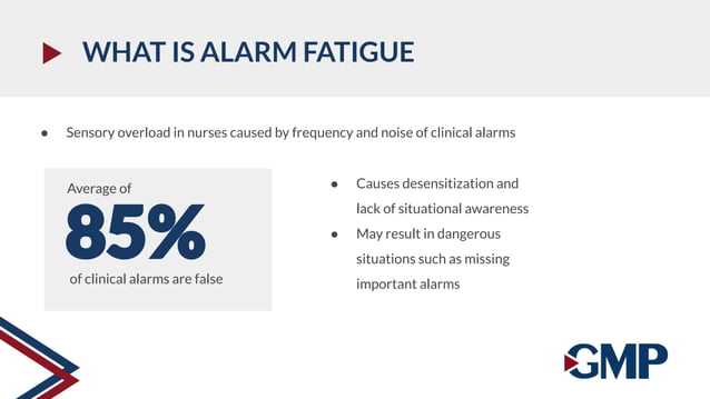 Alarm Fatigue | PDF