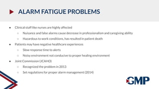 Alarm Fatigue | PDF