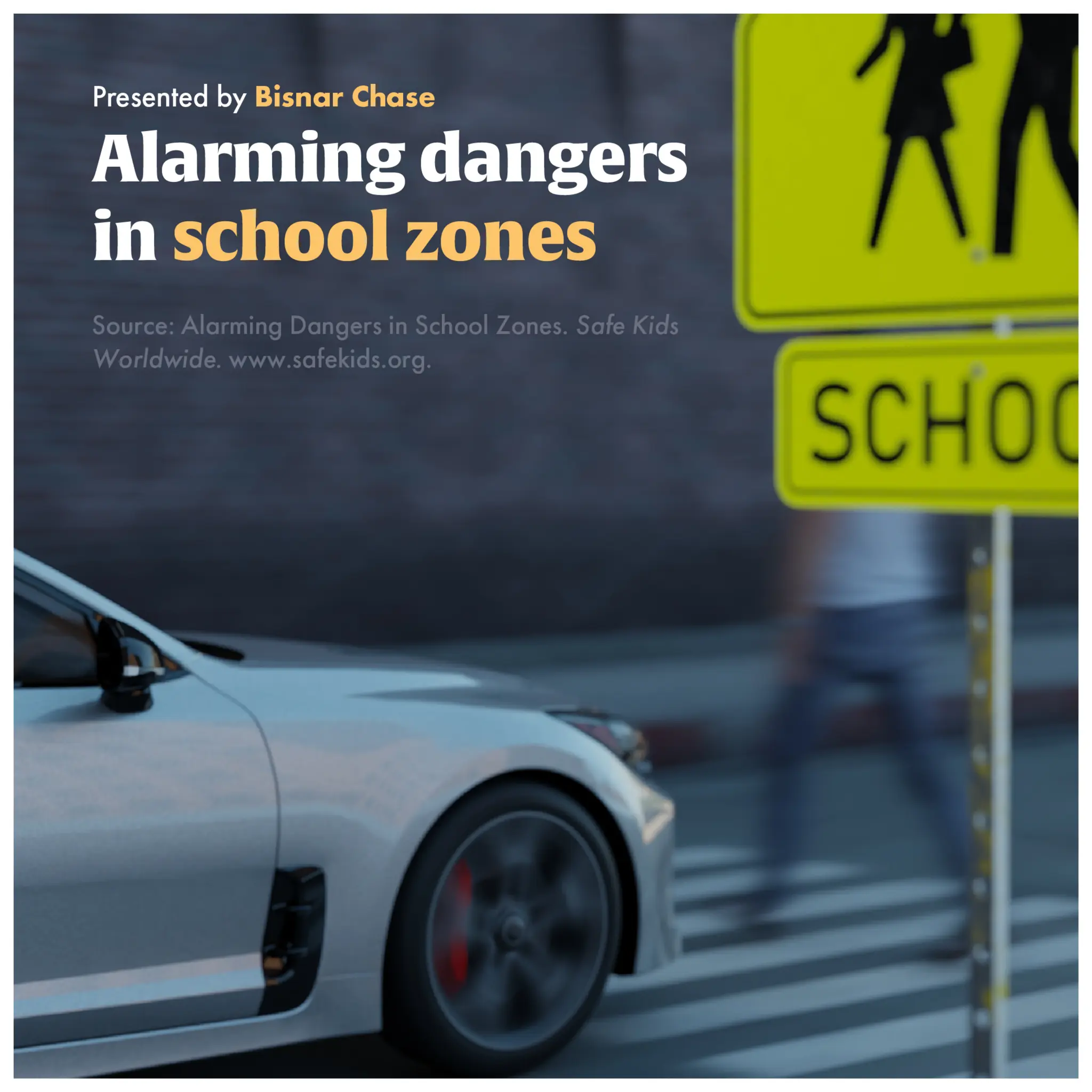 Alarming Dangers in School Zones | PDF