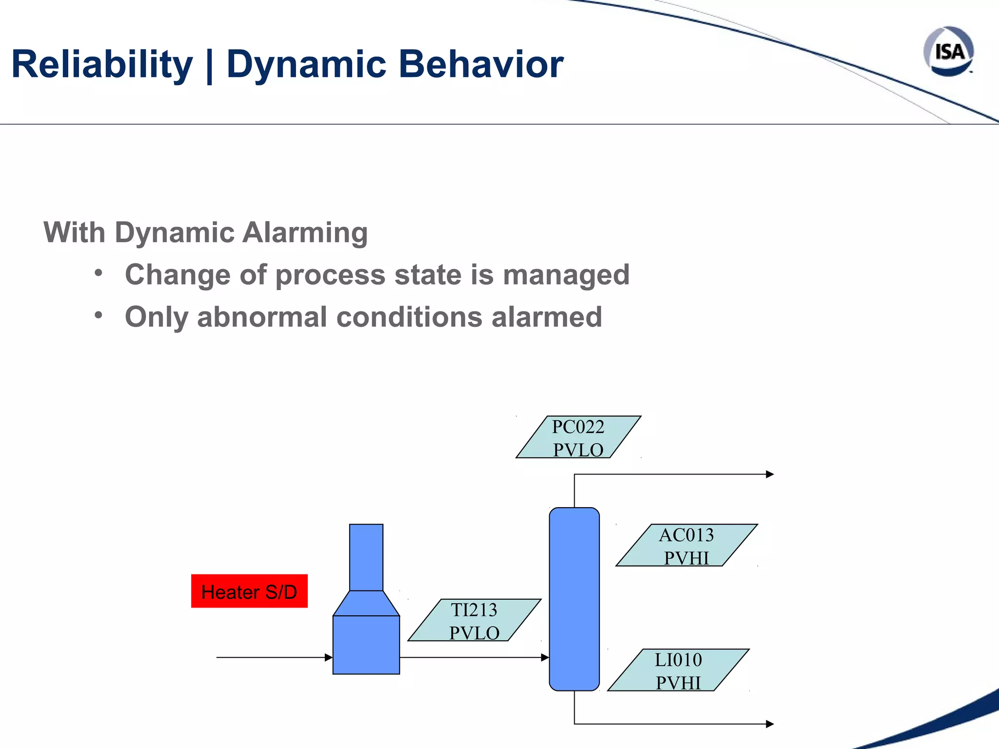 Alarm Rationalization Workshop - Tips, Tricks and Traps | PPT