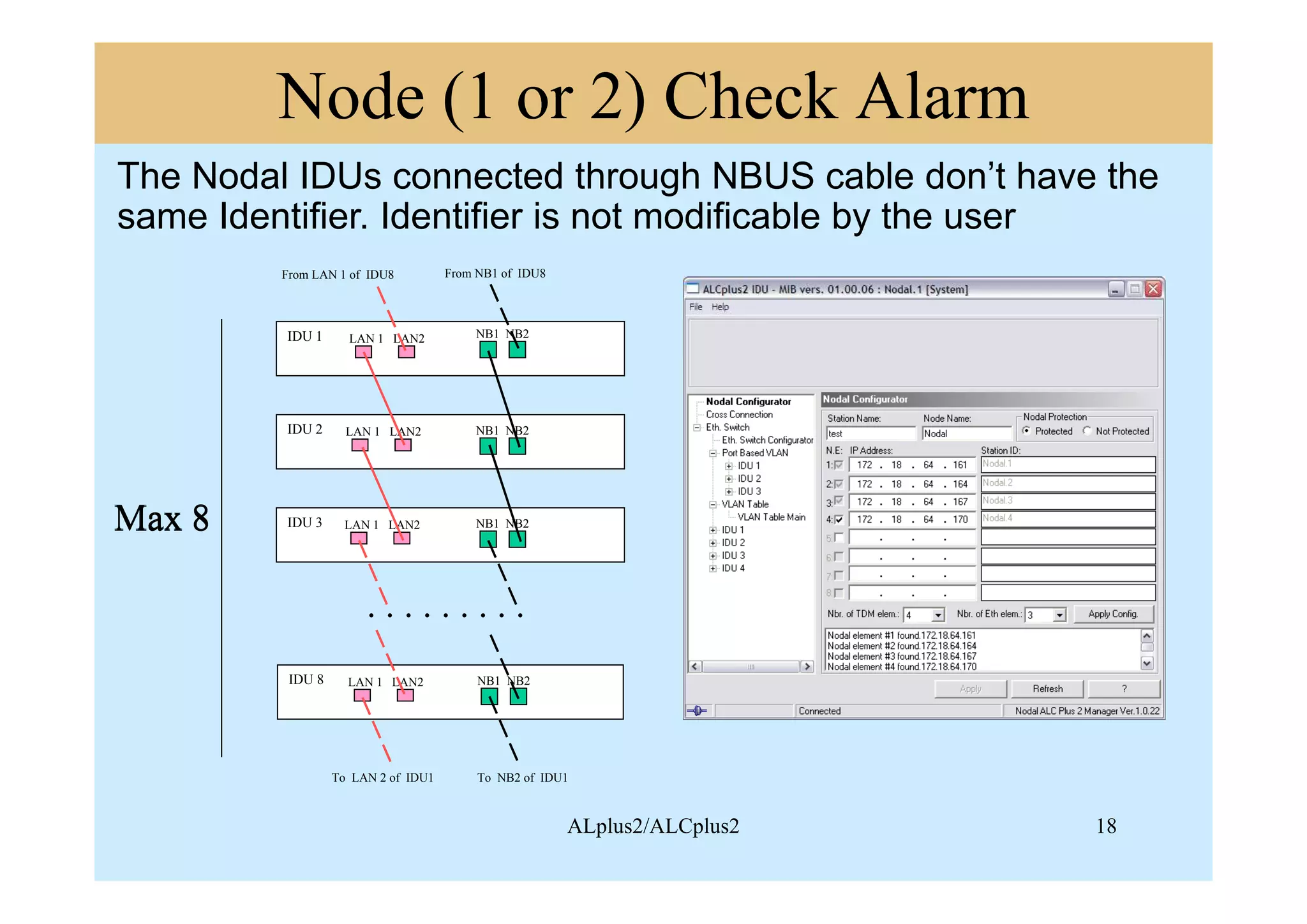 Alarms_grouping_Current_Alarms.pdf