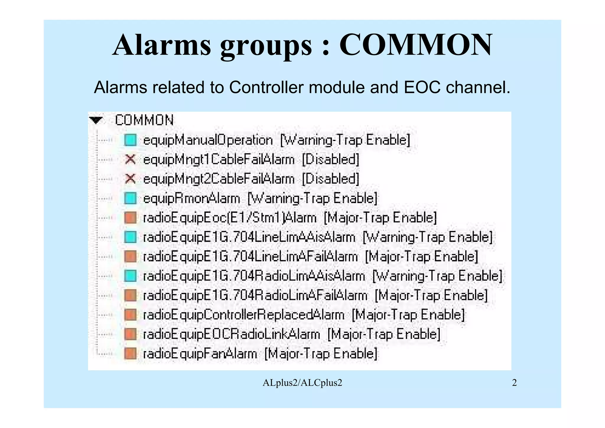 Alarms_grouping_Current_Alarms.pdf
