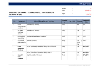 Alarms & Trips Guidelines for Marine machineries.pdf