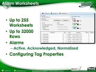 Alarming in InduSoft web Studio | PPTX