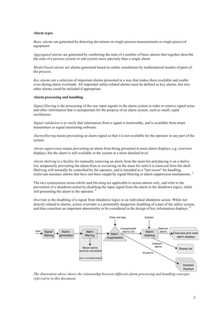 Alarm_system_design_e.pdf