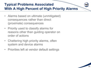 Alarm_System_Performance_Metrics_Kim_Van_camp.pdf