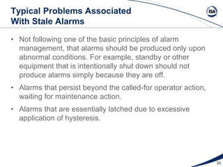 Alarm_System_Performance_Metrics_Kim_Van_camp.pdf