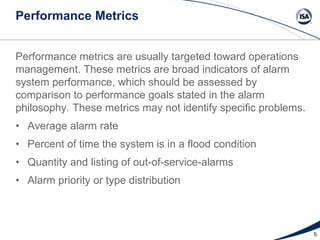 Alarm_System_Performance_Metrics_Kim_Van_camp.pdf