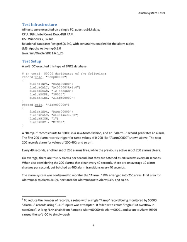 Best The Css Alarm Handler Performance Testing Pdf