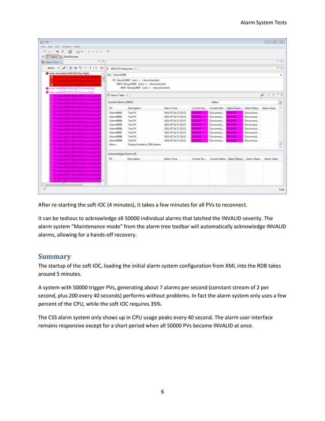 BEST, the CSS Alarm Handler - Performance Testing | PDF
