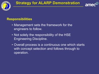 ALARP Demonstration for Lead Engineers.ppt