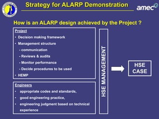 ALARP Demonstration for Lead Engineers.ppt