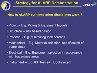 ALARP Demonstration for Lead Engineers.ppt