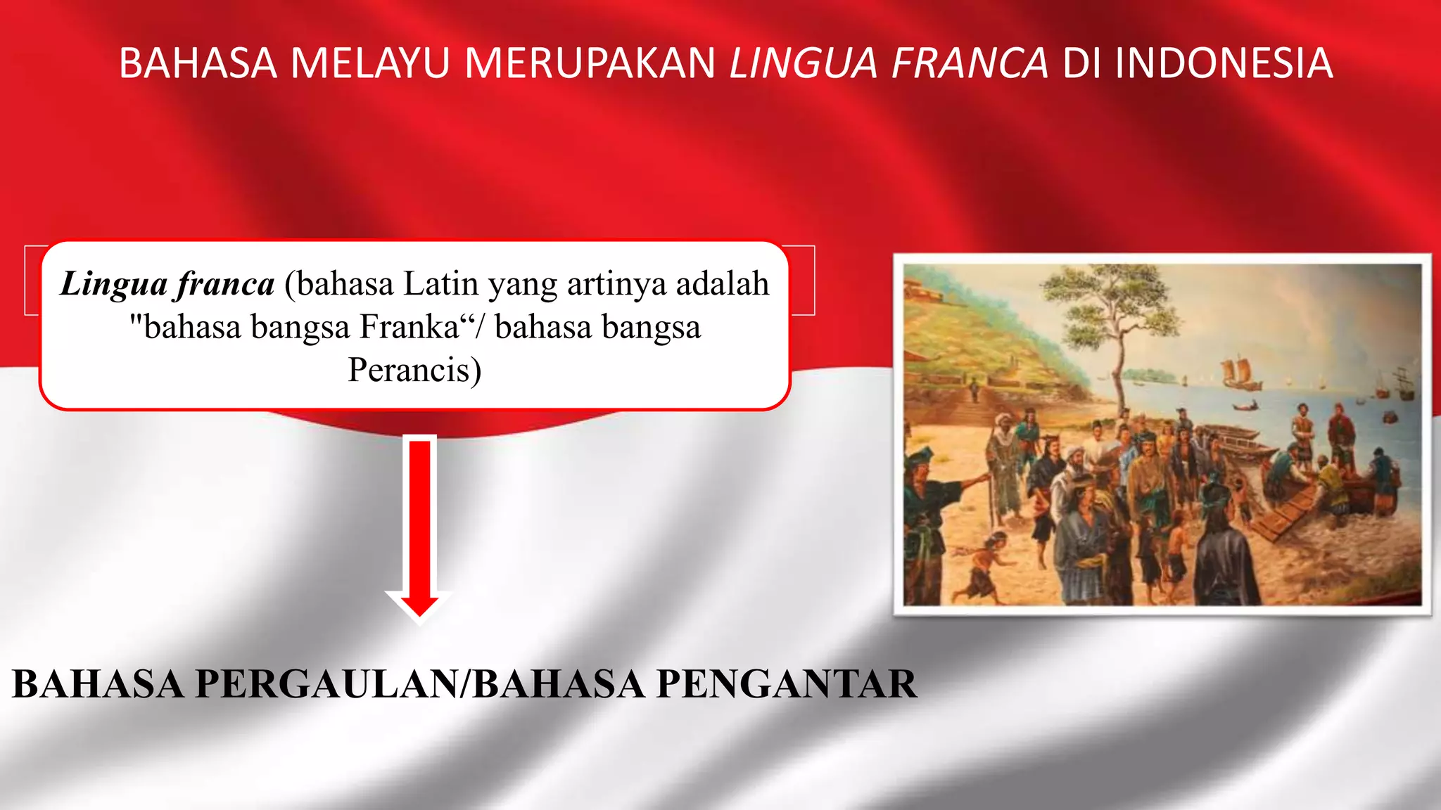 Alasan Bahasa Melayu Diangkat Menjadi Bahasa Indonesia | PPTX