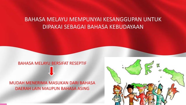 Alasan Bahasa Melayu Diangkat Menjadi Bahasa Indonesia | PPTX