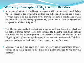 SGP_170993109001 | PPT