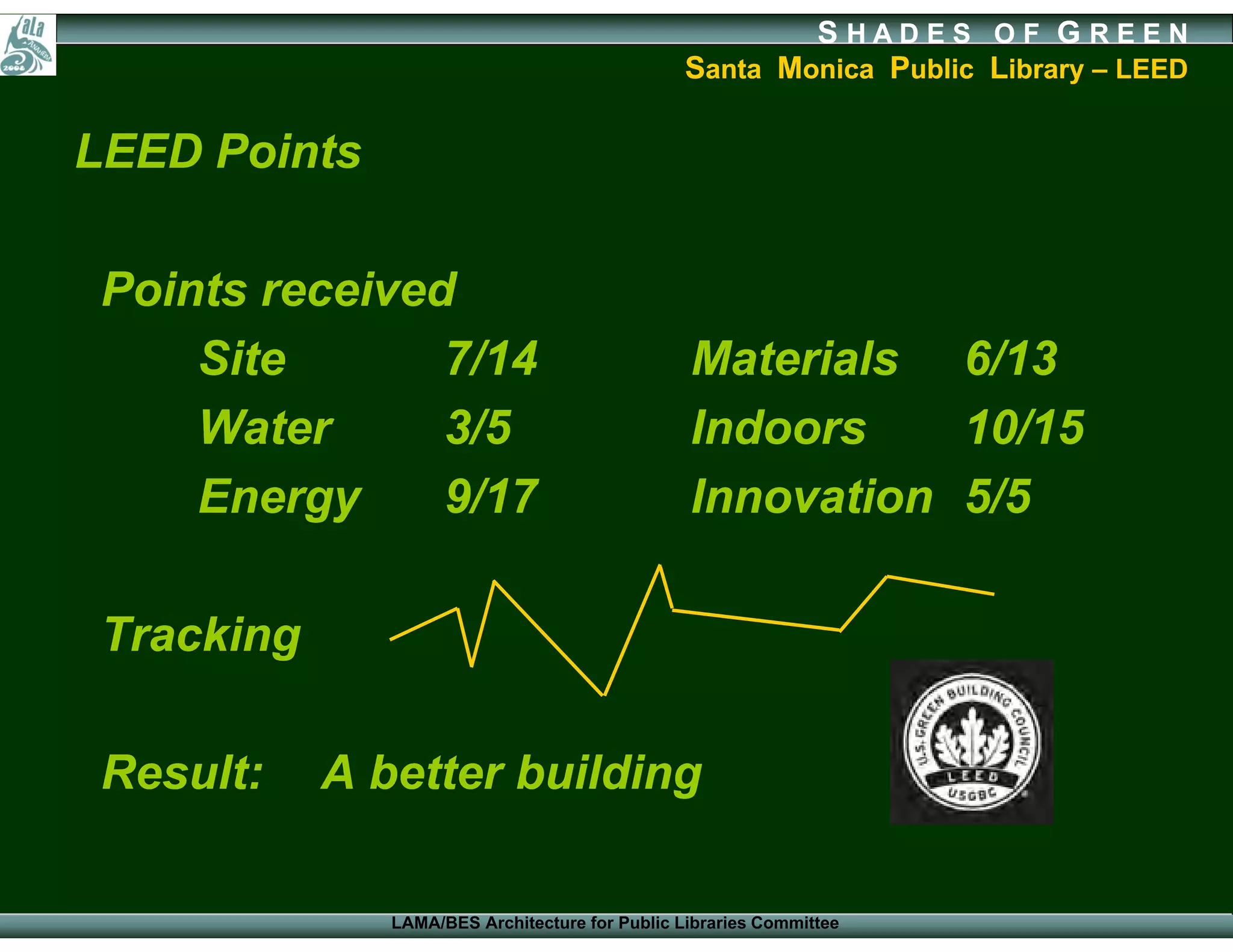 Sustainable Libraries - Shades of Green, Case Study 3 | PPT