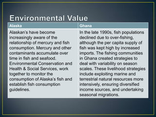 Alaska and Ghana Environmental Value Systemas | PPT