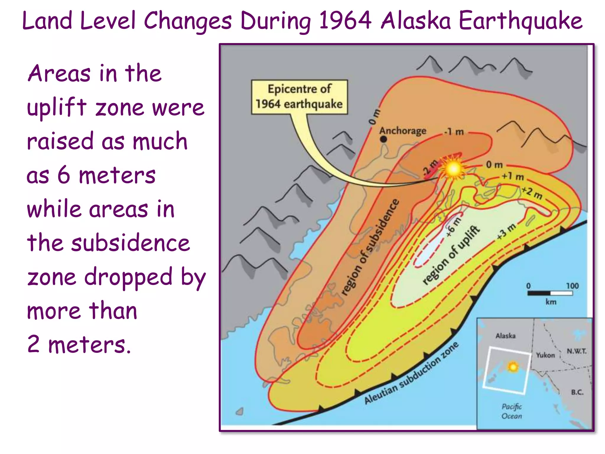 Alaska Earthquakes & Tsunami Presentation | PPTX