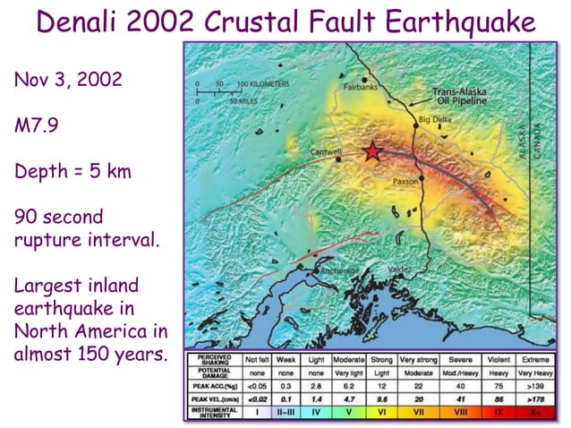 Alaska Earthquakes & Tsunami Presentation | PPT