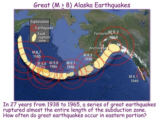 Alaska Earthquakes & Tsunami Presentation | PPT