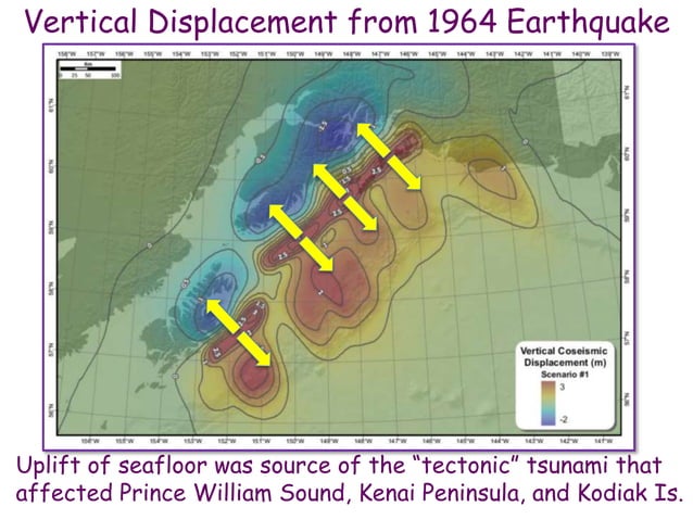 Alaska Earthquakes & Tsunami Presentation | PPT