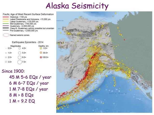 Alaska Earthquakes & Tsunami Presentation | PPT