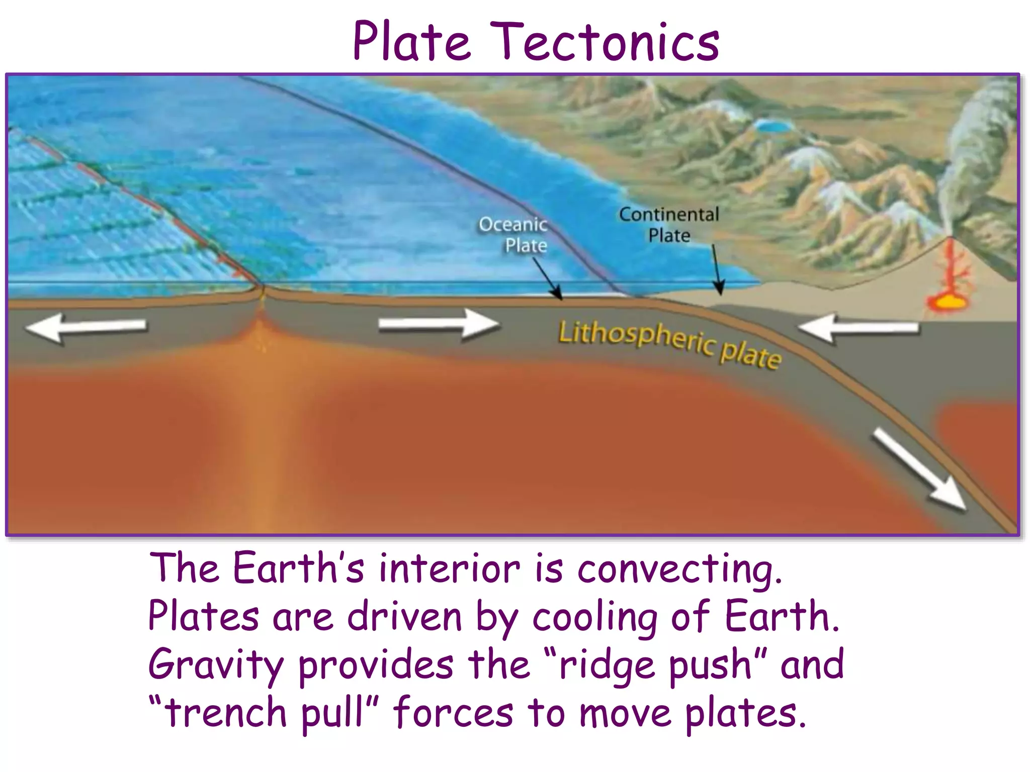 Alaska Plate Tectonics & Geohazards Presentation | PPTX | Geography ...