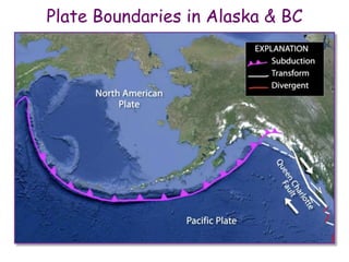 Alaska Plate Tectonics & Geohazards Presentation | PPTX | Geography ...
