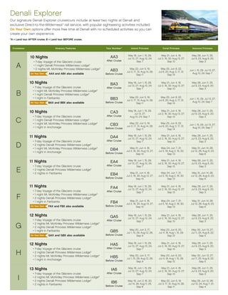 Princess Cruise Line Alaska 2011 | PDF