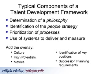 Talent Dev Framework | PPT