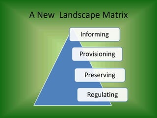 Alaska Feb 2010 Sustainable Landscape Design | PPT