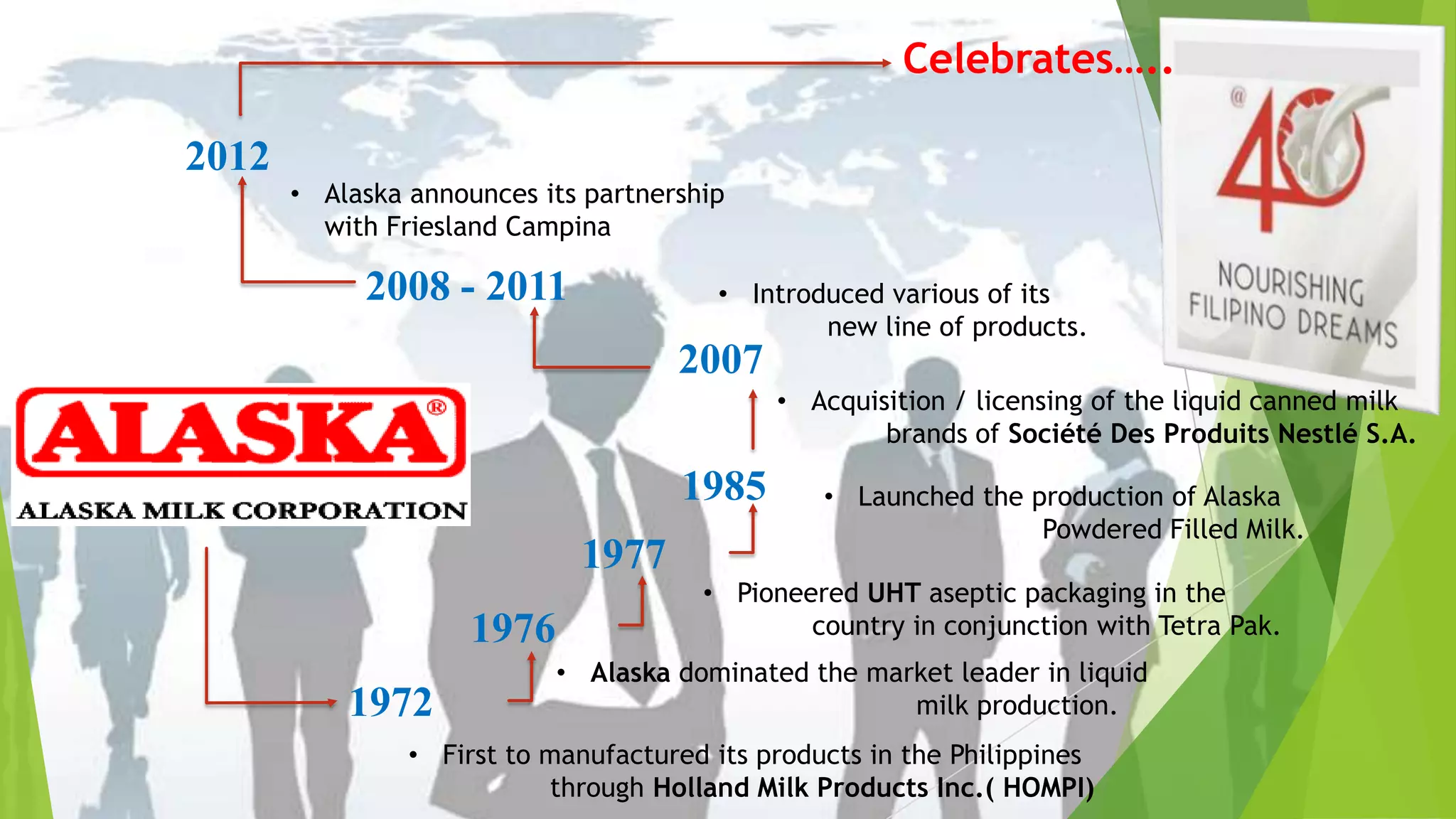 Alaska milk corp swot analysis | PPTX