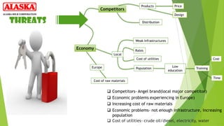 Alaska milk corp swot analysis | PPTX