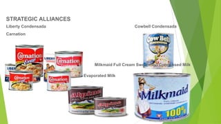 Alaska milk corp swot analysis | PPTX