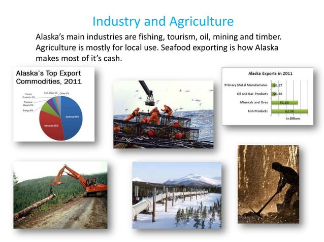 Alaska power point | PPTX | North America Travel | Travel Locations