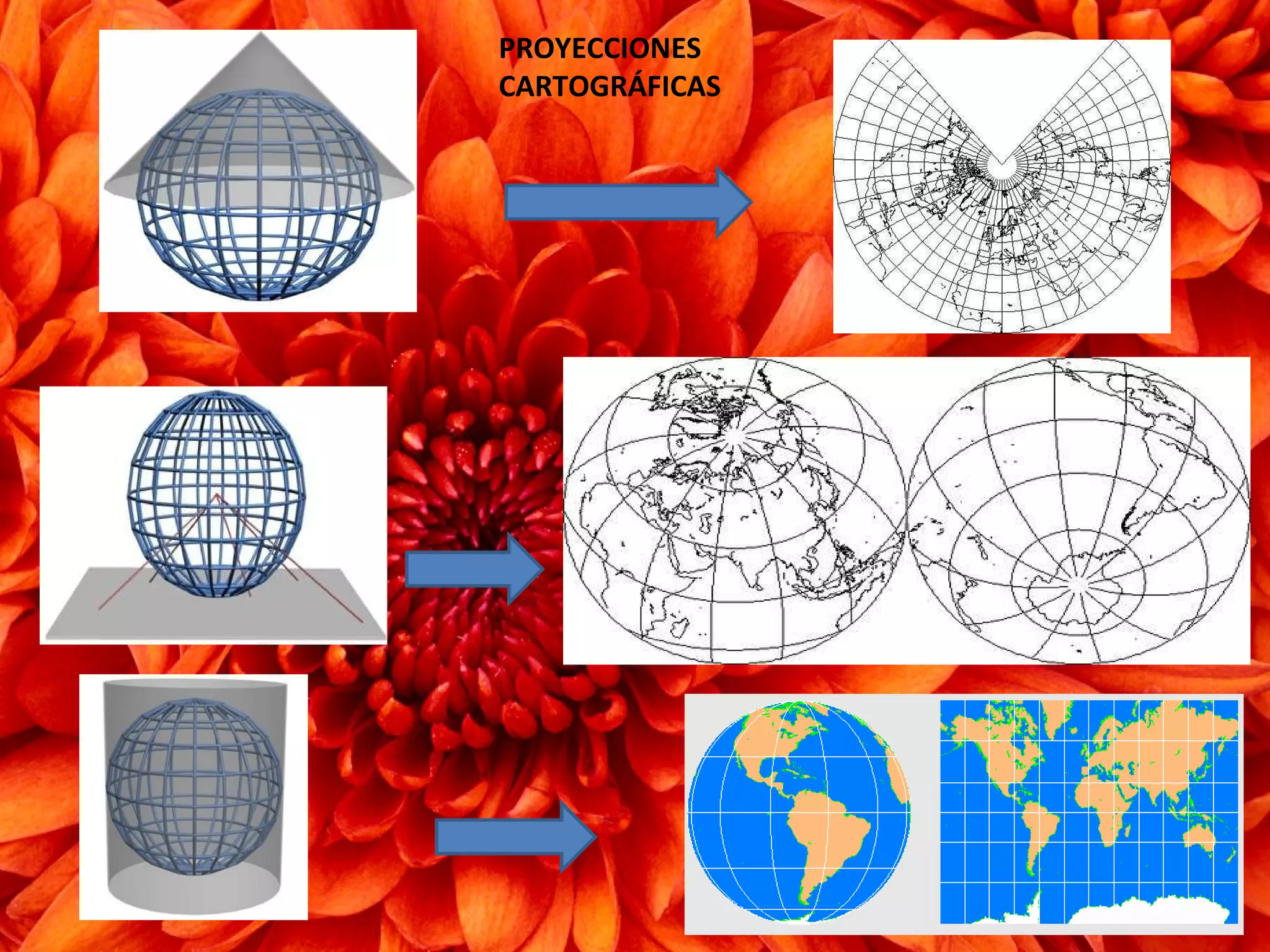 Las proyecciones cartográficas | PPT