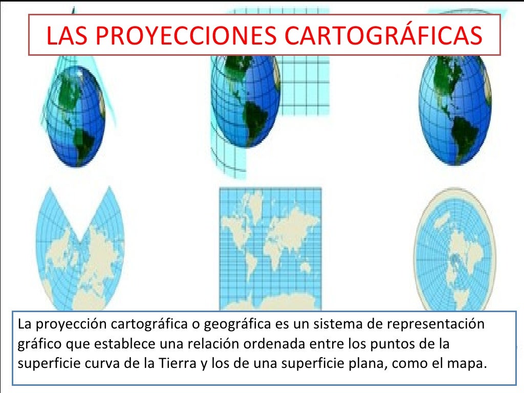 Las proyecciones cartográficas