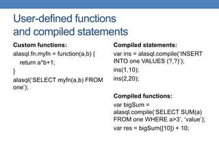 Alasql JavaScript SQL Database Library: User Manual | PPT