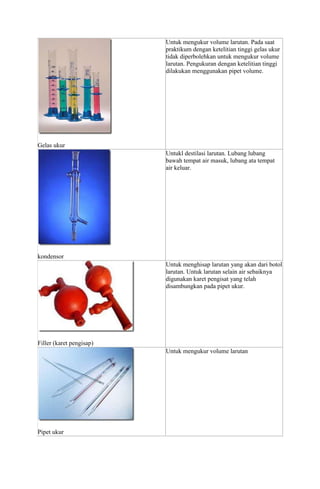 Alat-Alat Kimia | DOCX