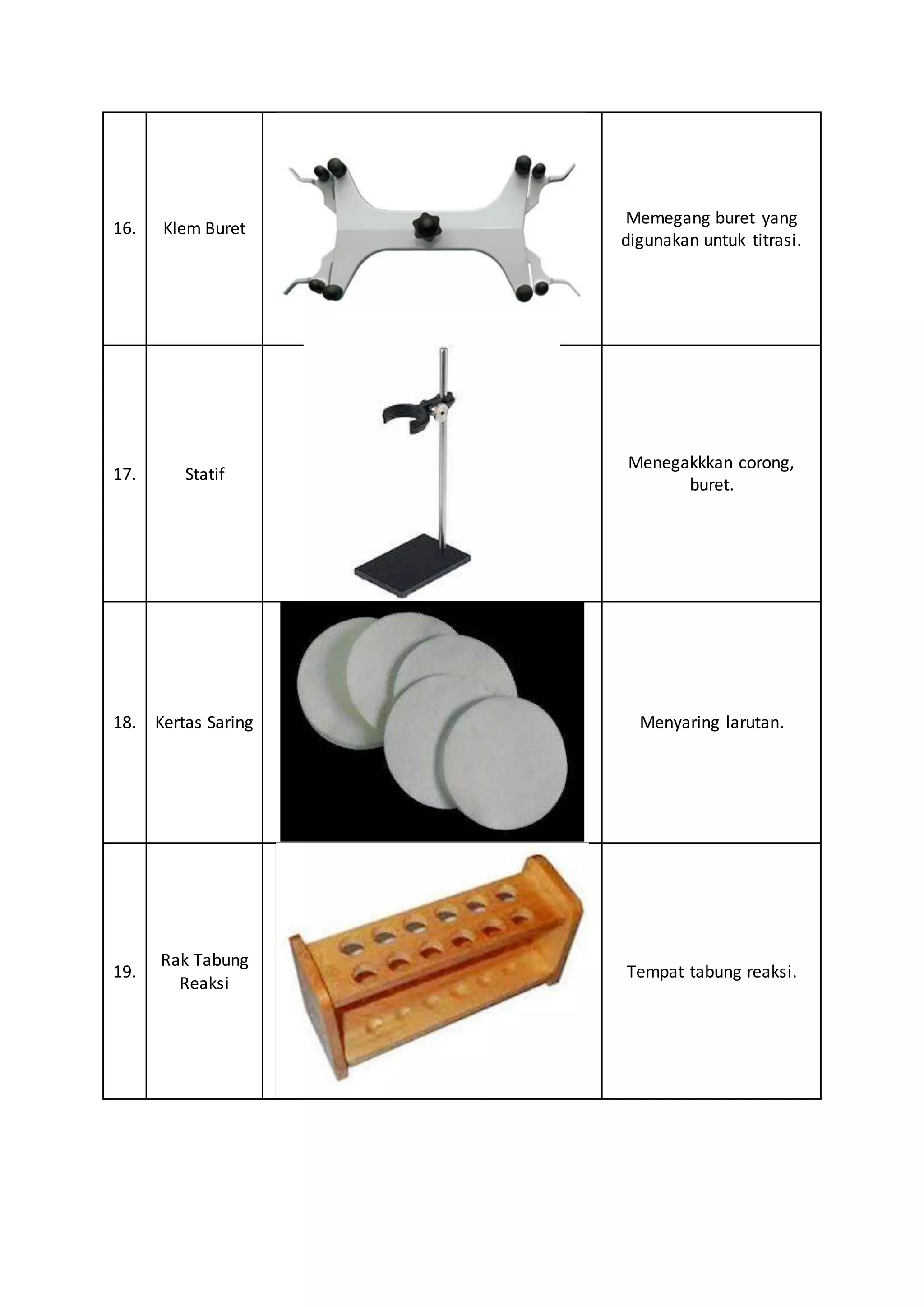 Alat-Alat di Laboratorium Kimia | DOCX